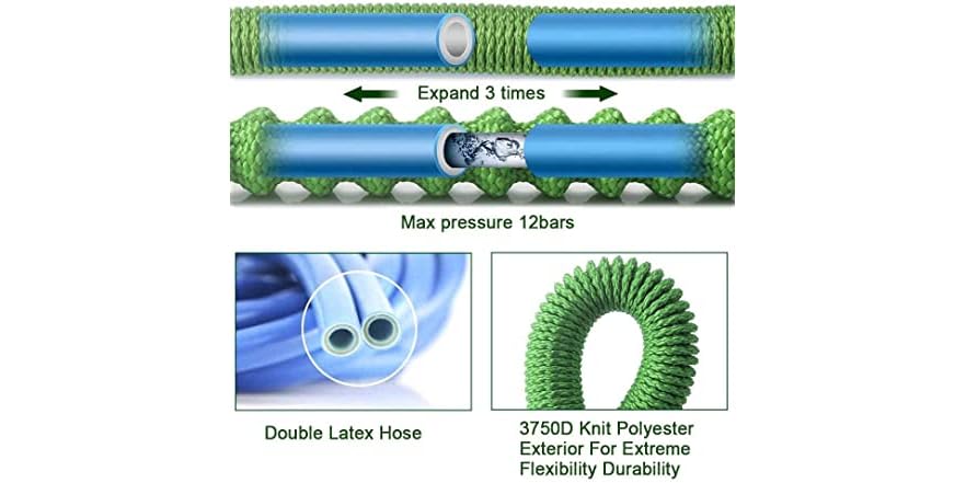 Expandable Green Garden Hose
