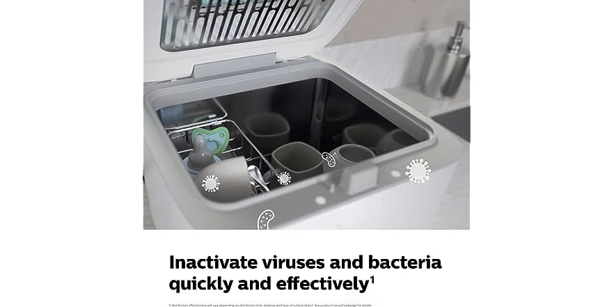Philips UV Light Sanitizer Box | Disinfe