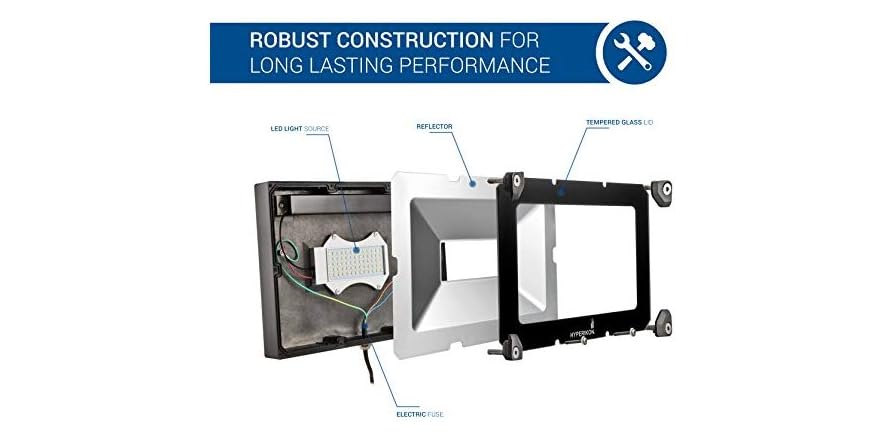 Hyperikon LED Flood Light