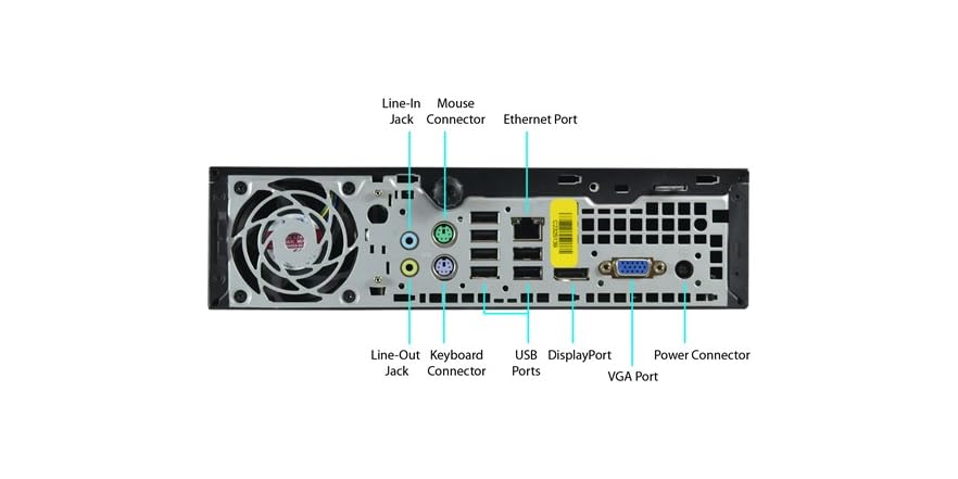 HP 6005 Pro AMD Dual-Core USFF Desktop