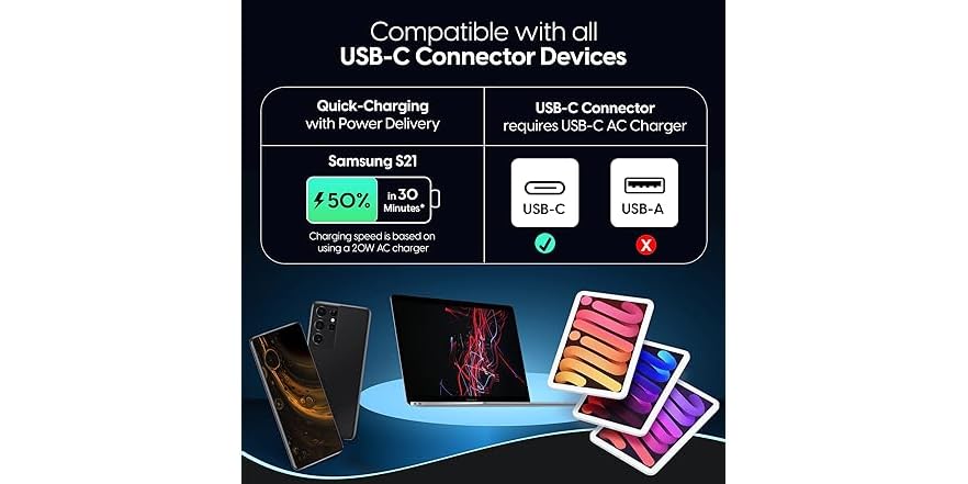 TALK WORKS USB C to USB C Cable 10ft And