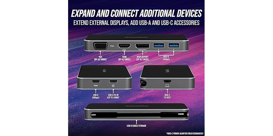 VisionTek VT200 USB-C Portable Dock