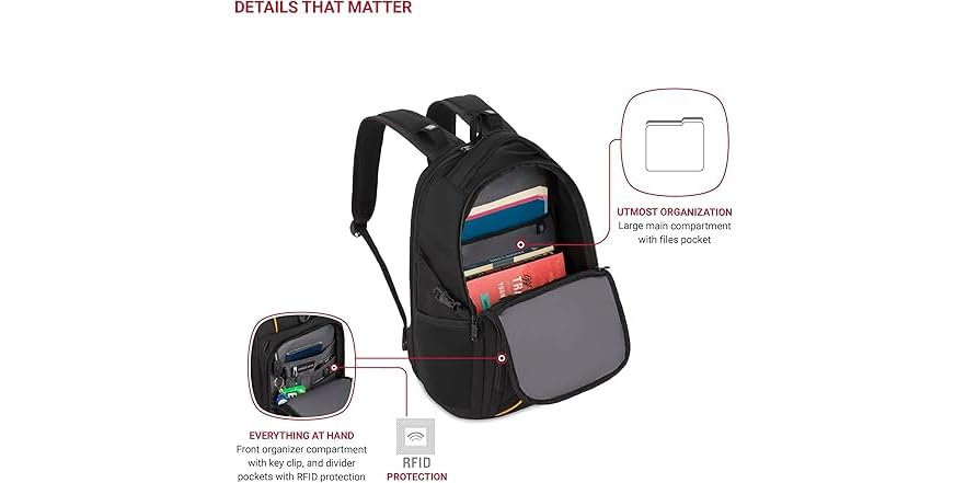 SwissGear 1900 Mini ScanSmart Backpack
