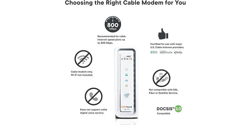 ARRIS SB6190-RB DOCSIS 3.0 Modem (Open Box)