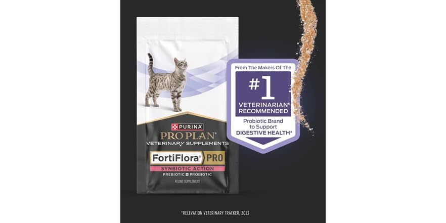 FortiFlora PRO Synbiotic Action Feline Supplement