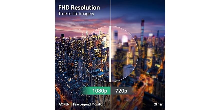 AOPEN 24SA2Y bi 23.8" Full HD (1920 x 10