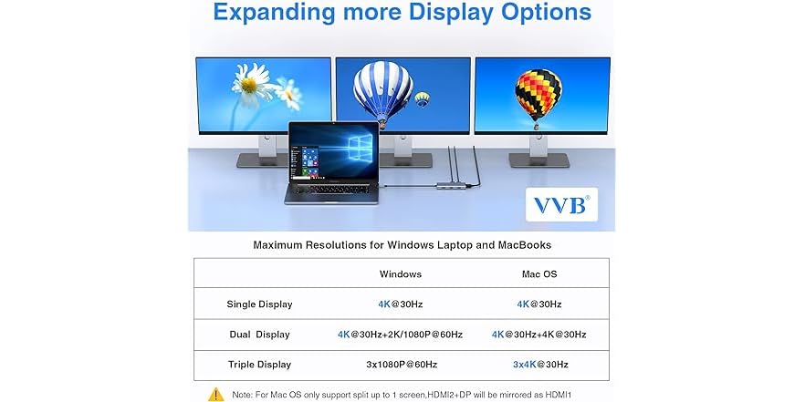 Docking Station VVB USB C Adapter