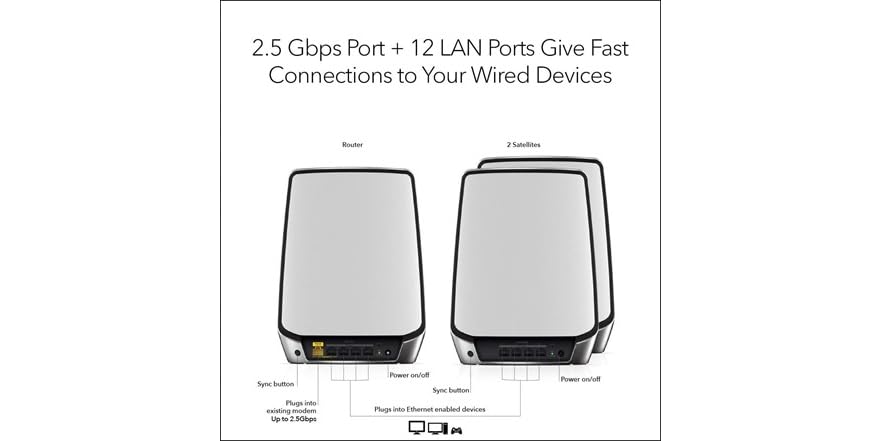NETGEAR Orbi AX6000 Tri-Band Mesh, 3-Pack