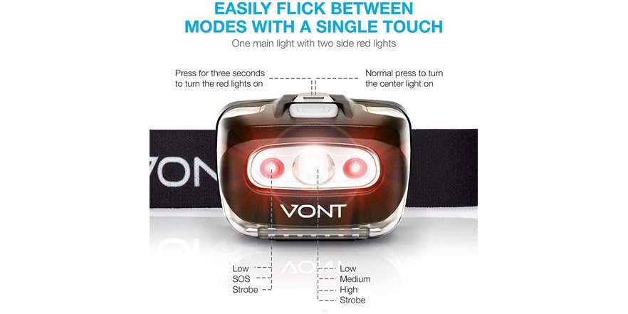 Vont 'Spark' LED Headlamp Flashlight 4Pk