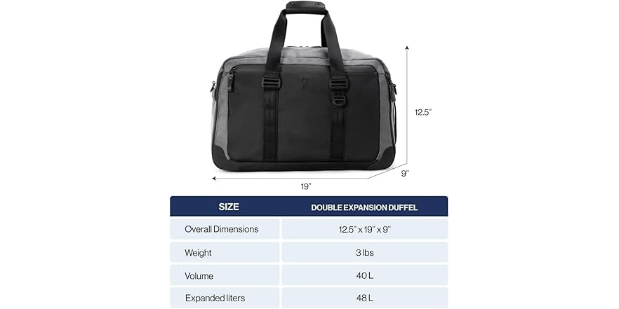 Travelpro Altitude Double Expansion Travel Duffel