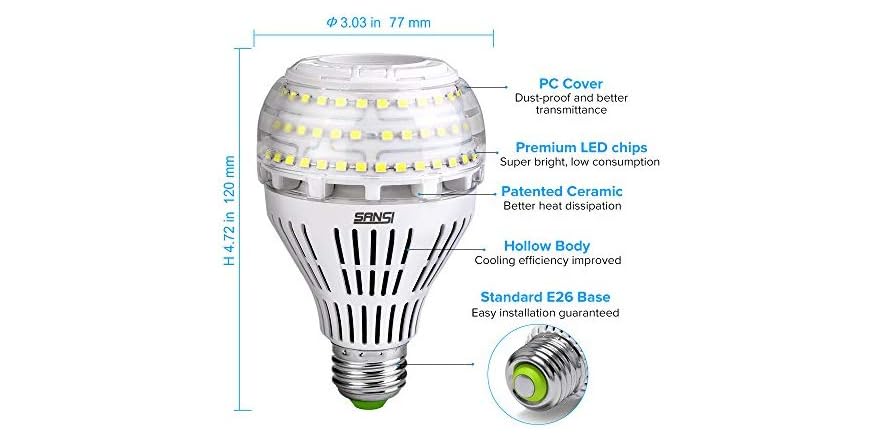 SANSI 27W Dimmable LED Bulb, Your Choice