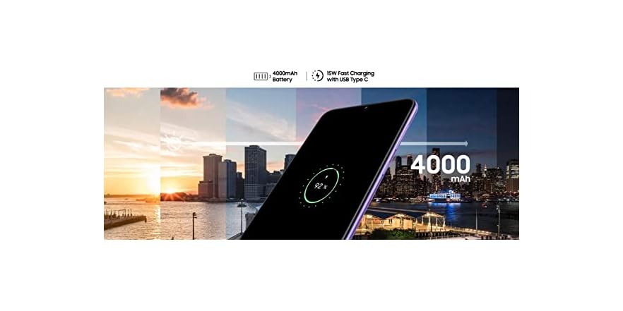 Samsung Galaxy A30S (GSM) (Open Box)