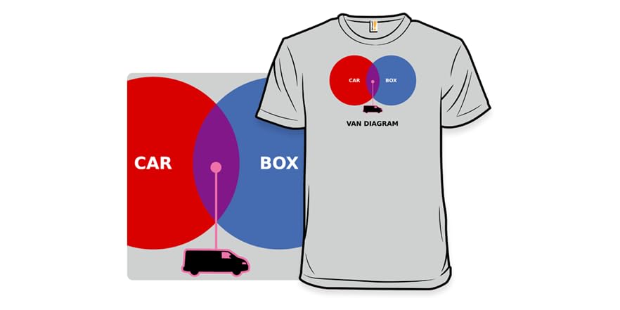 Van Diagram Remix