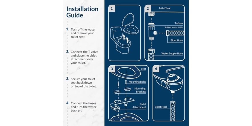 BioBidet SlimGlow Simple Bidet Attachment