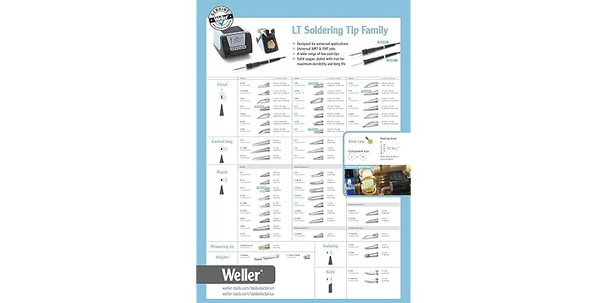 Weller LT S (T0054440699) Tip