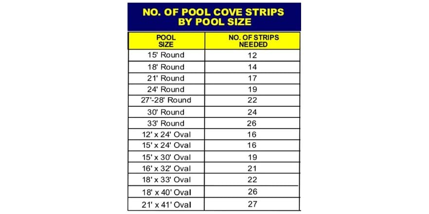 48 in. Peel and Stick Above Ground Pool Cove - 17 Pack