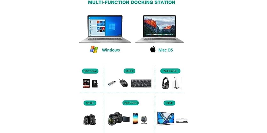 Tiergrade USB C Docking Station Dual Mon