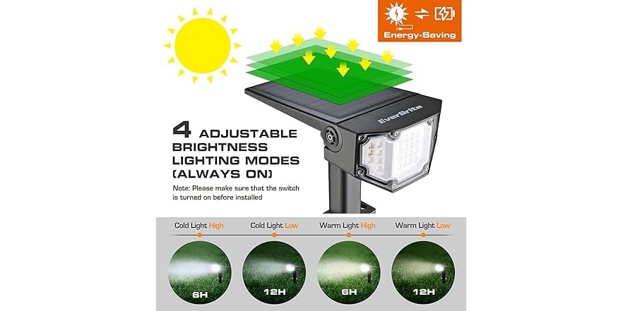 EverBrite 30 LED Solar Landscape Spotlights - Outdoor