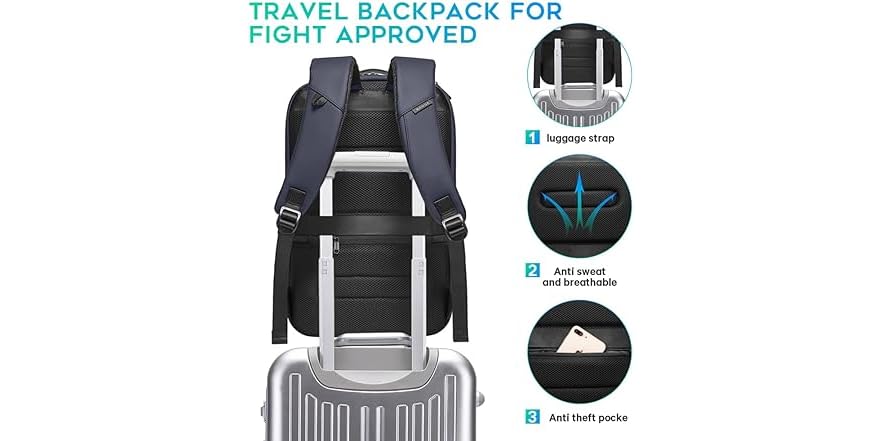 FUTURE Business Laptop Smart backpack