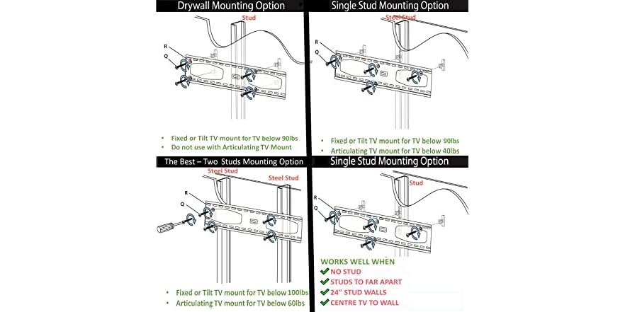 NO Stud Drywall Mounting Kit