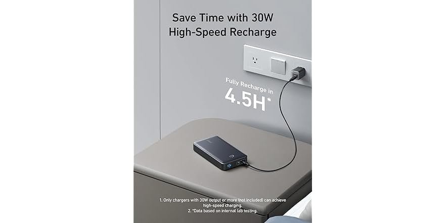 Anker 24,000mAh 65W Portable Power Bank