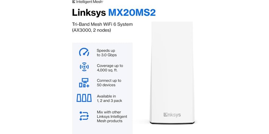 Linksys Atlas WiFi 6 Home WiFi Mesh System (Open Box)