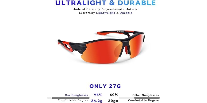 BEACOOL Polarized Sports Sunglasses