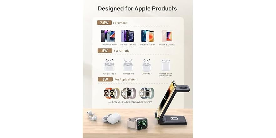 CIYOYO Wireless Charger Stand, CIYOYO 3 in 1
