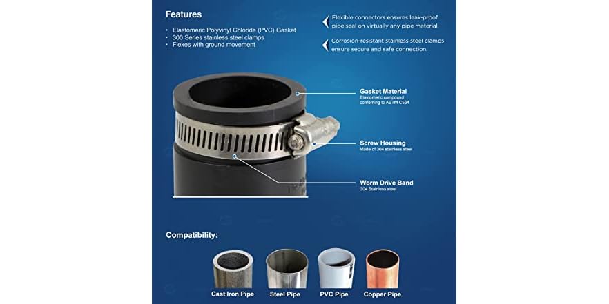 Supply Giant Flexible PVC Coupling