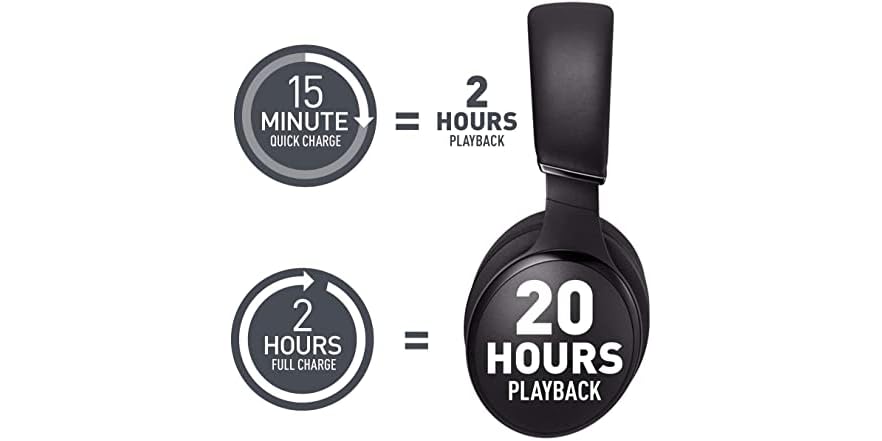 Panasonic Wireless ANC Over-Ear Headphones