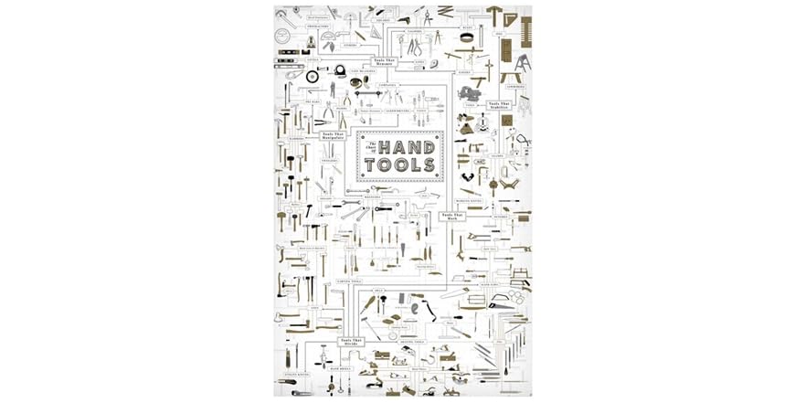 The Chart of Hand Tools