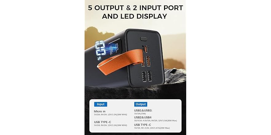 80000mAh Power Bank | 30W PD | QC 3.0