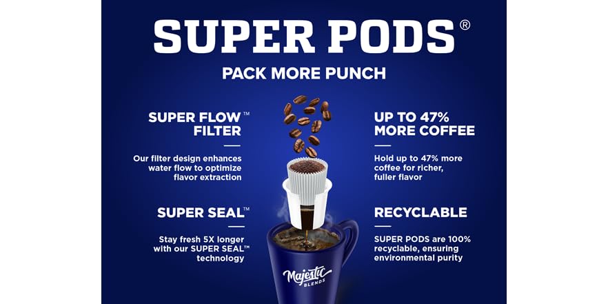 Dark Roast Bundle Bulk Variety Pack