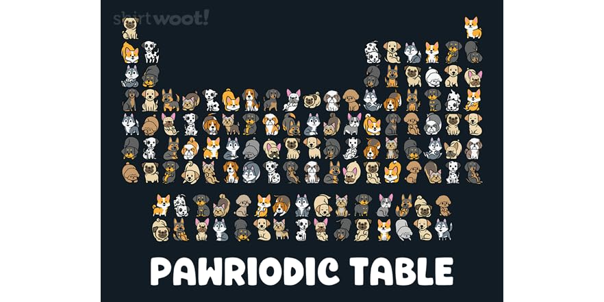 Pawriodic Table