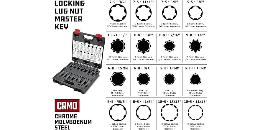Powerbuilt 16Pc Locking Lug Nut Master Key Set