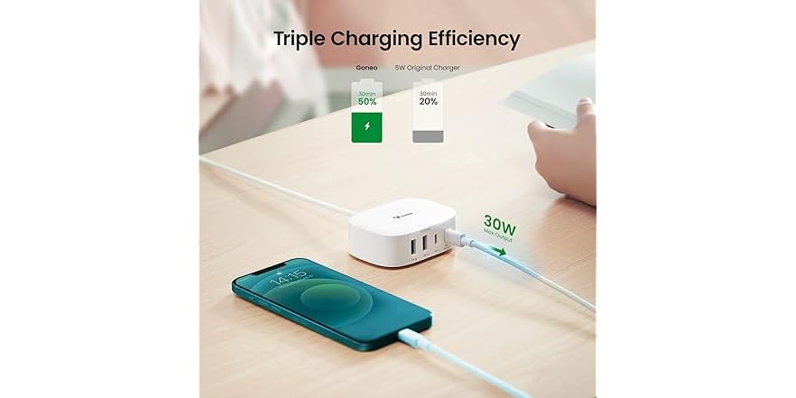 GONEO Fast Charger, 4 in 1 USB C Adapter