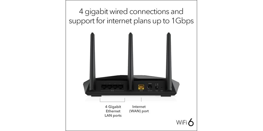 Netgear Nighthawk AX2400 Wi-Fi 6 Router