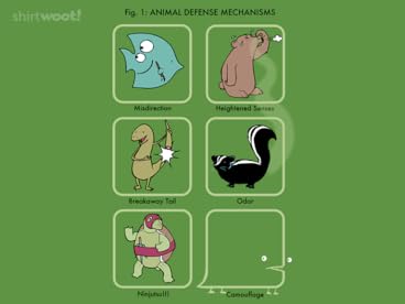 Animal Defense Mechanisms