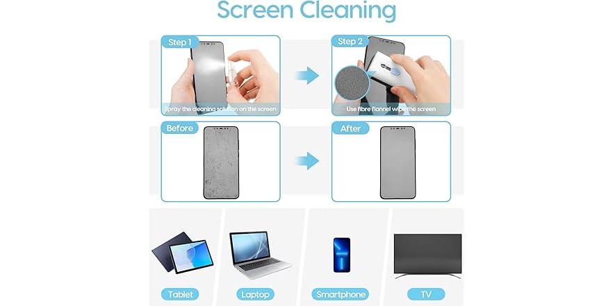 Ultimate 7-in-1 Device Cleaning Kit