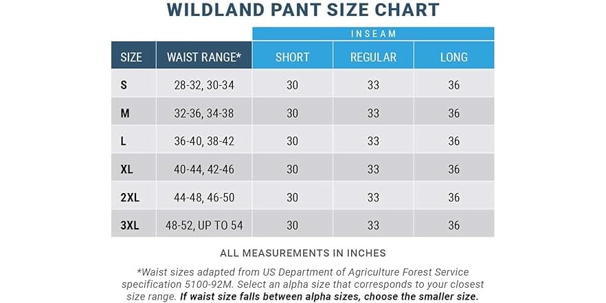 Propper Standard Wildland Flame Resistant Pant, Medium Long