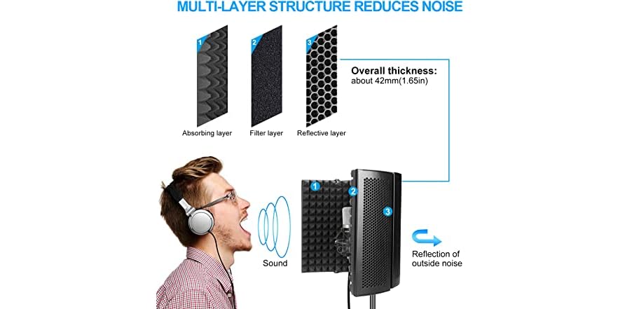 Recording Isolation Shield