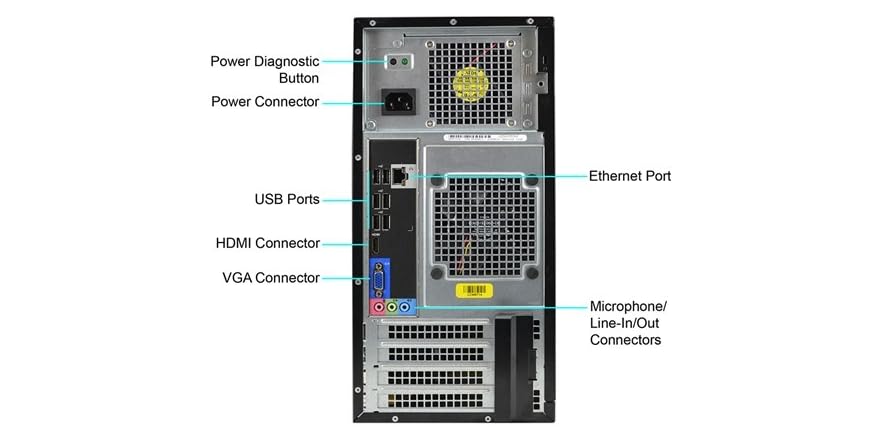 Dell 3010 500GB Mini Tower