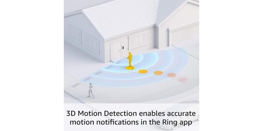 Amazon Devices Ring Video Doorbell Pro 2 (Wired)