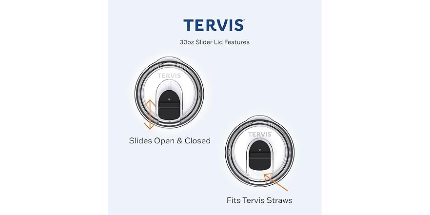 Tervis Traveler NFL Washington Commander