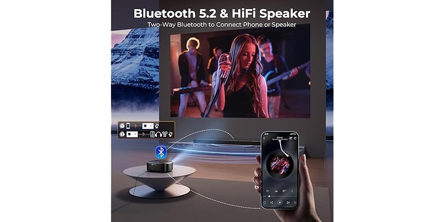 ELEPHAS W1K 4K Projector with Wifi and Bluetooth (Open Box)