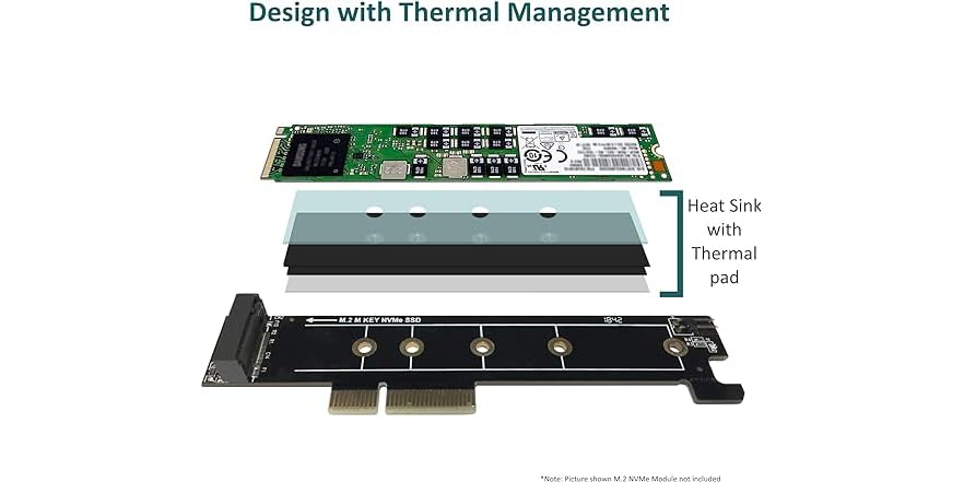 Vantec M.2 NVMe PCIe Low Profile Adapter