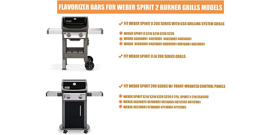 7635 Flavorizer Bars for Weber Spirit