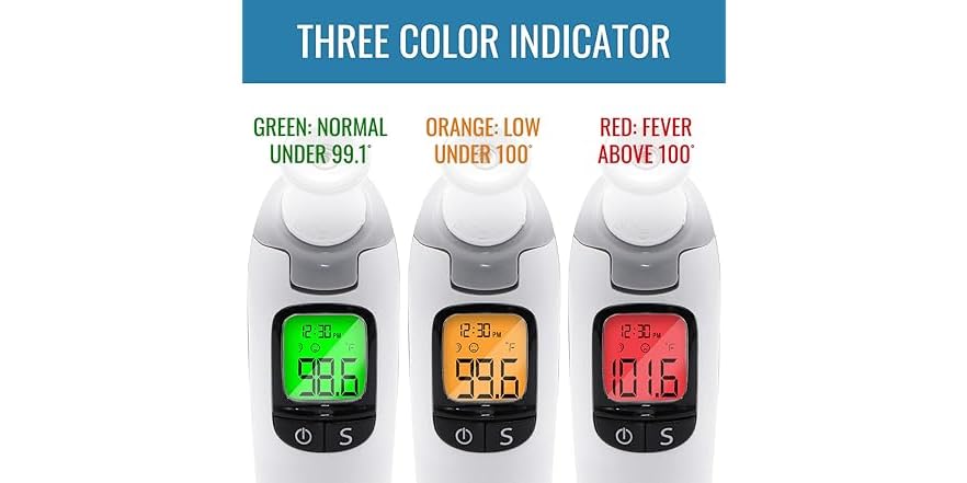HealthSmart Talking Thermometer
