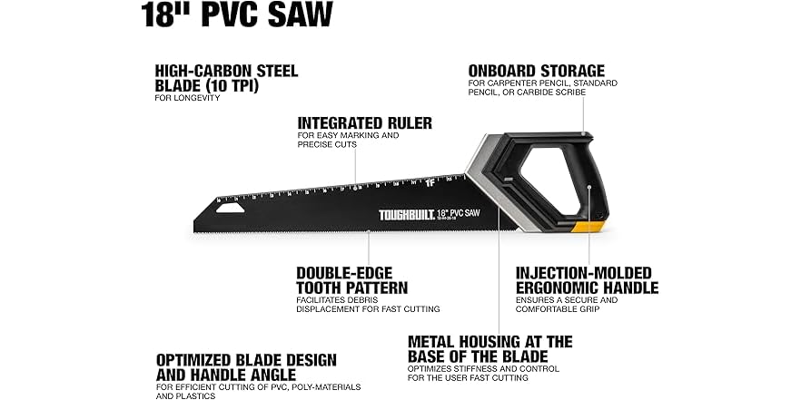ToughBuilt TB-H4-26-18 18" PVC Saw