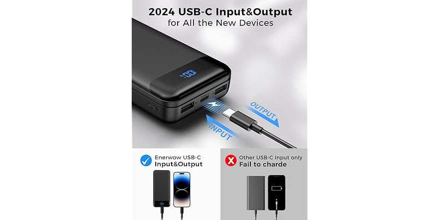 Enerwow Power Bank 40000mAh